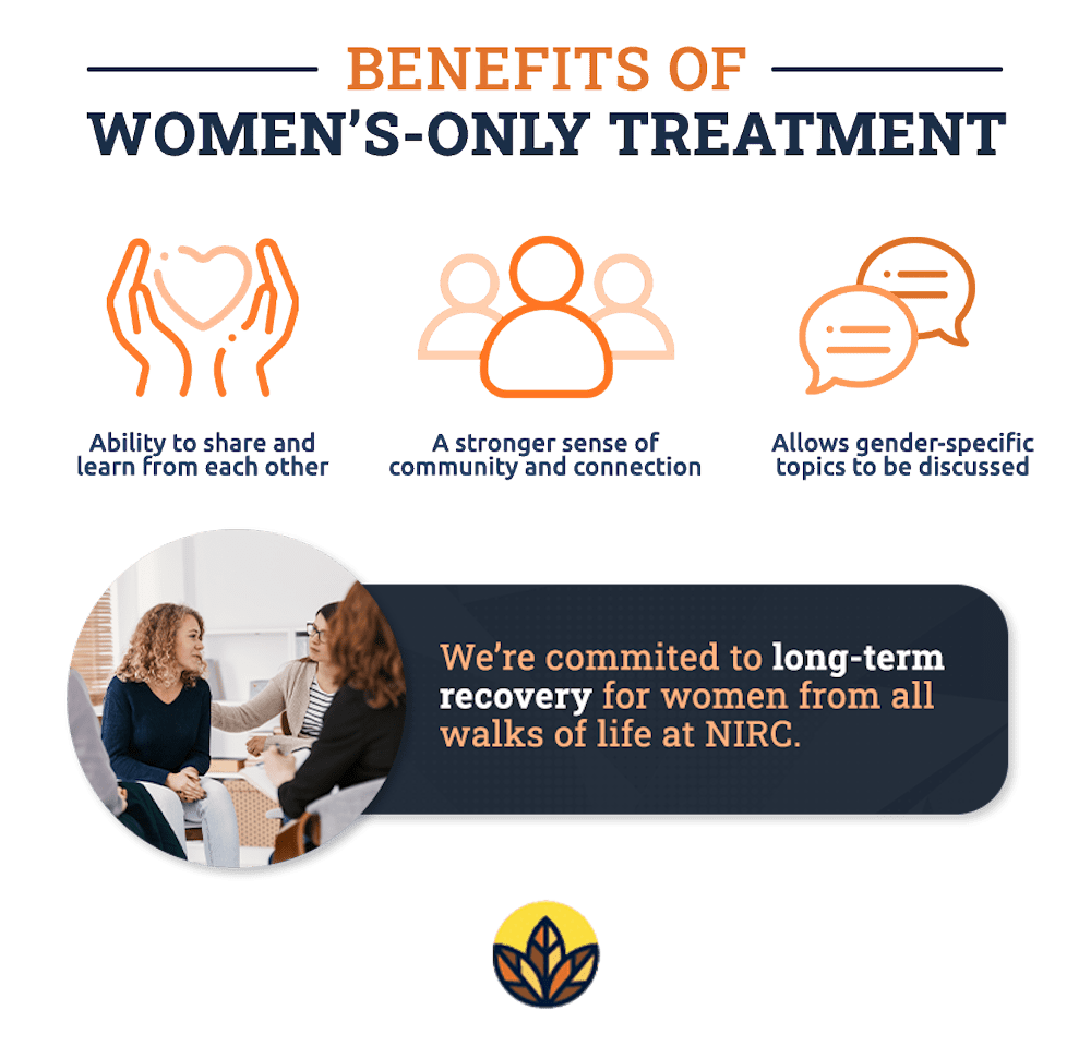 Women's Addiction Rehab Center - Northern Illinois Recovery Center