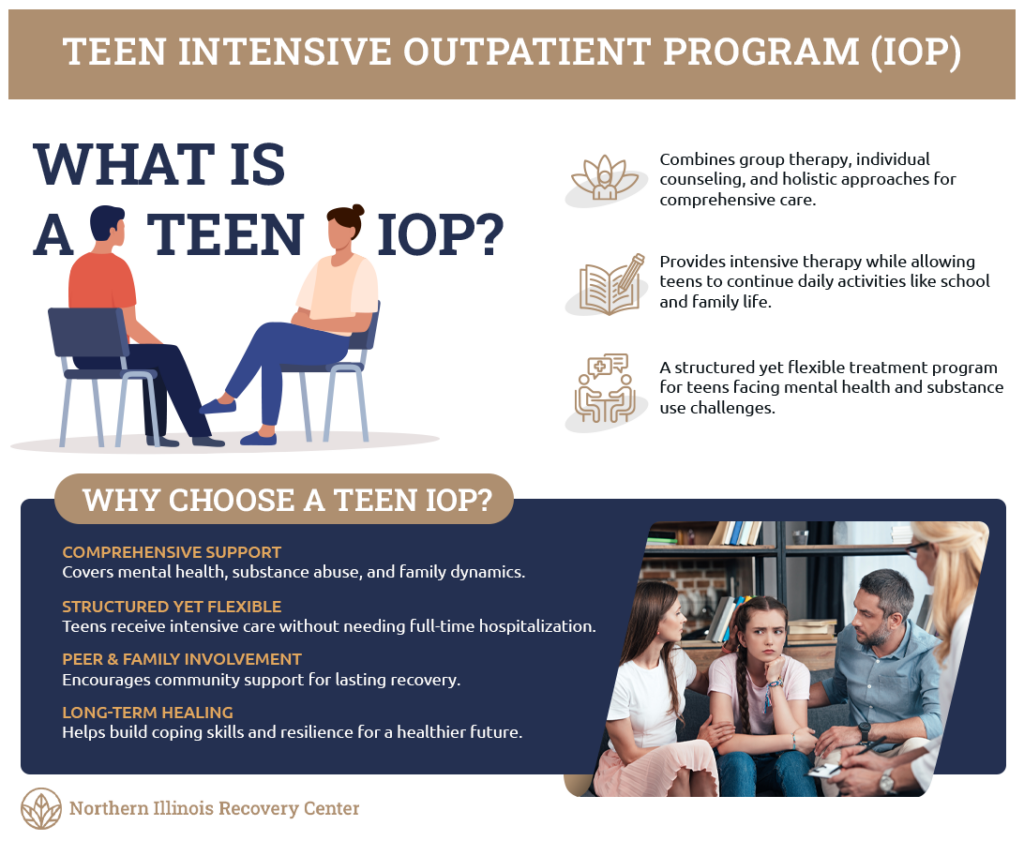 Teen Intensive Outpatient Program for Addiction in Illinois